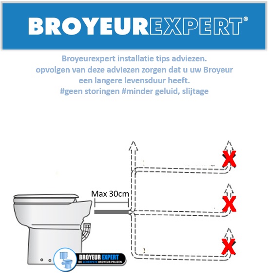 Installatie Wc broyeur - Wat mag er in een toilet !! - Broyeur inst. info